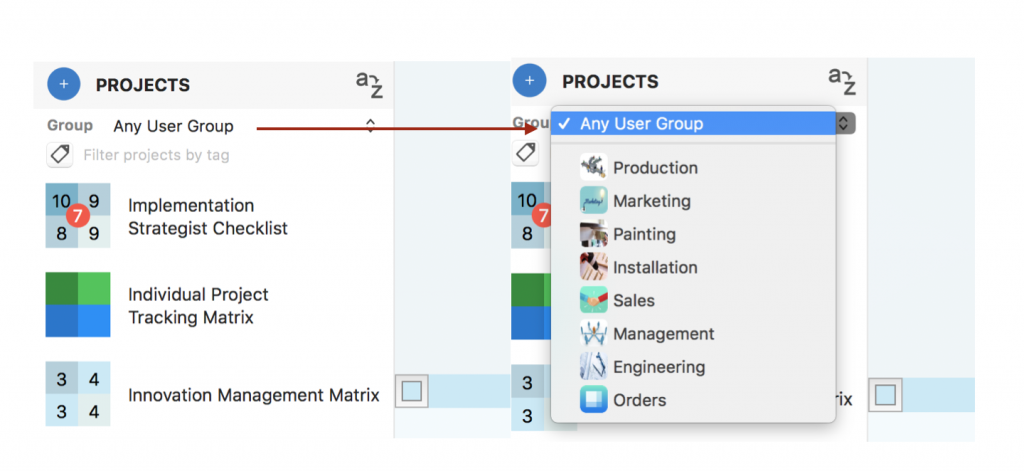 User Groups in Priority Matrix - Priority Matrix Help