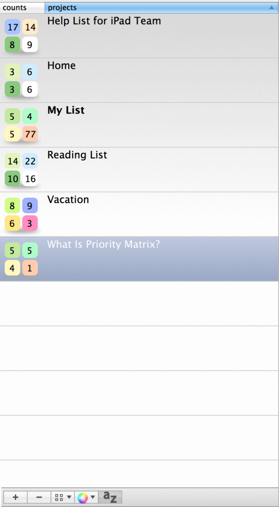 Manage Projects with Priority Matrix Team for Mac (App Overview)