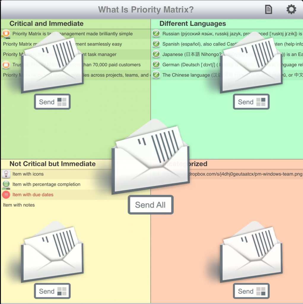 quadrant-email-reports - Prioritization Blog