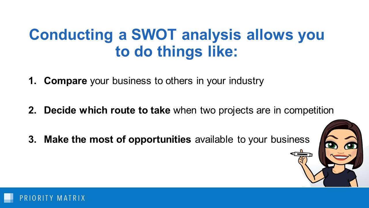 The Most Effective Way to Conduct a SWOT Analysis