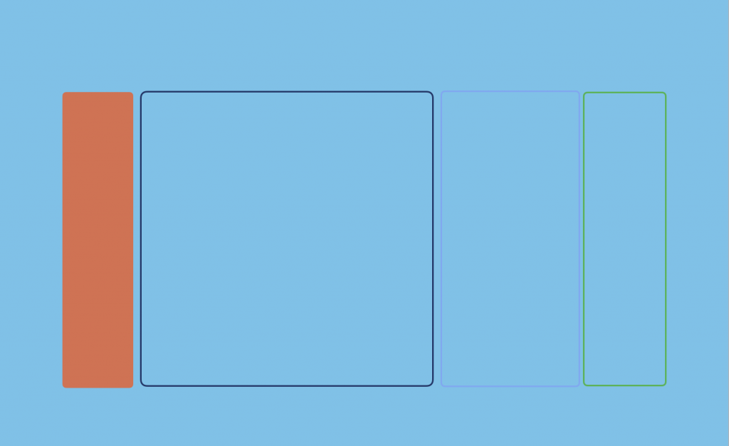 The Logic Behind Priority Matrix's Layout