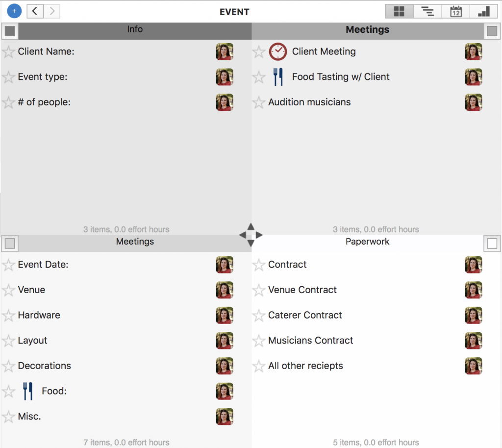Event Planning in a 2x2 Framework - Prioritization Blog