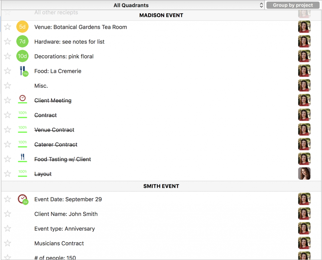 Event Planning in a 2x2 Framework - Prioritization Blog