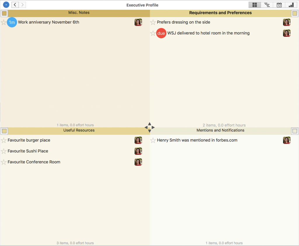 Top 5 Templates to Sharpen Your Executive Assistant Skills ...