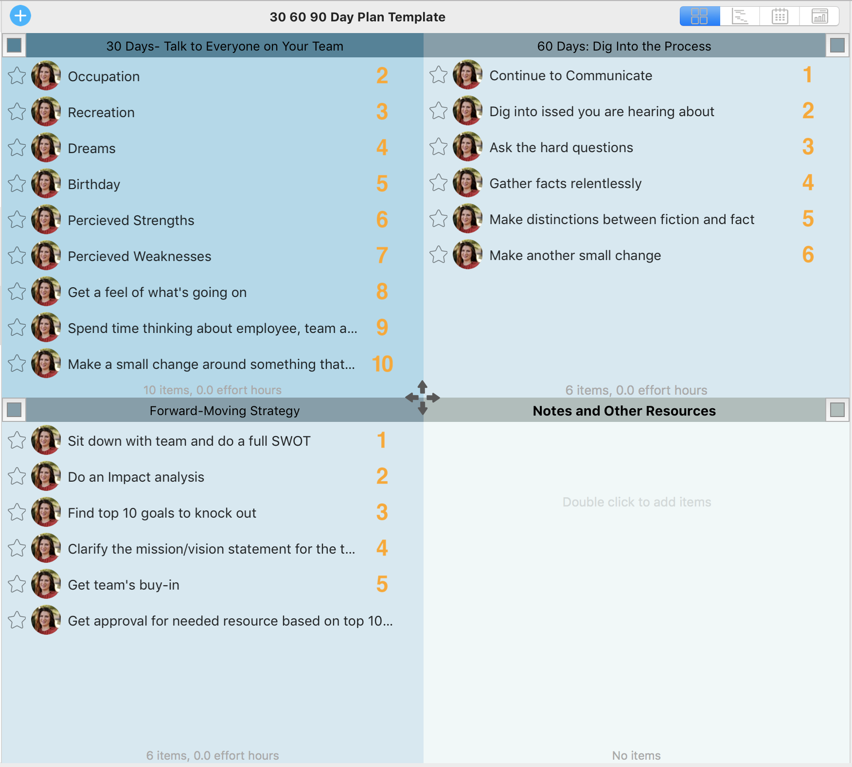 The 30 60 90 Day Plan For Managers PM Blog