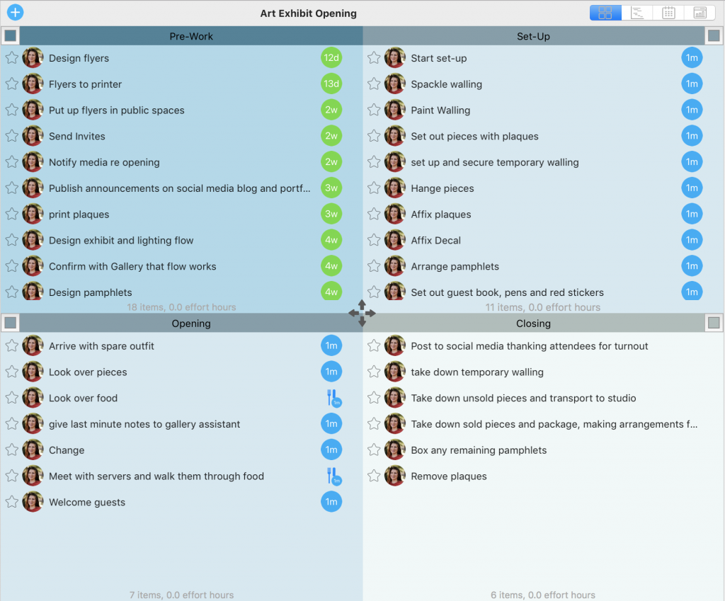 Managing Tight Deadlines with the Priority Matrix Gantt Chart ...