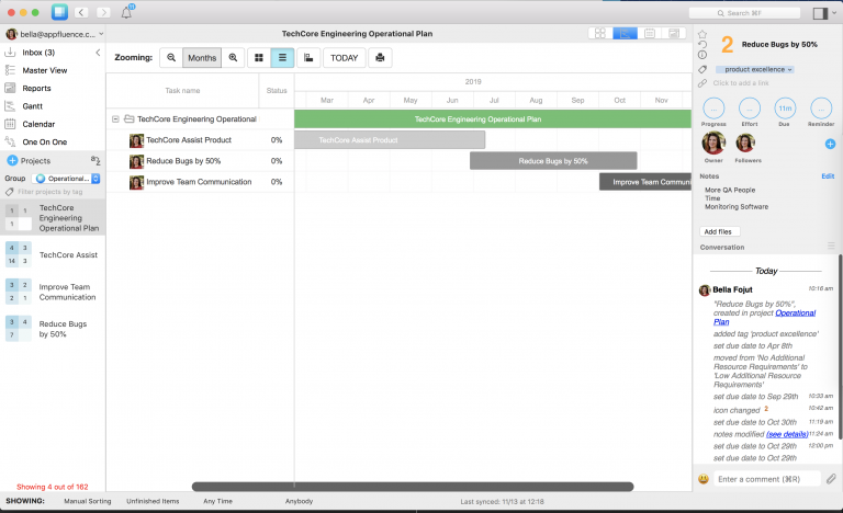 appfluence.com:productivity:operational-planning:5 - Prioritization Blog