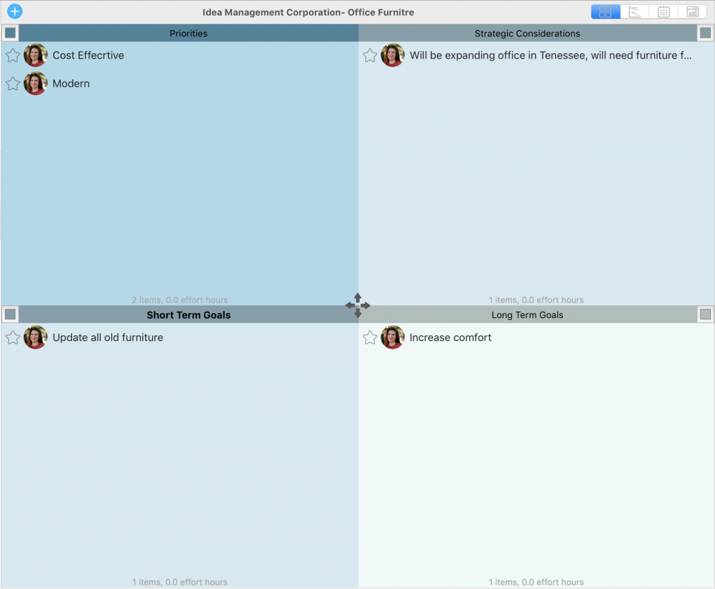 Vendor Management with Priority Matrix - Prioritization Blog