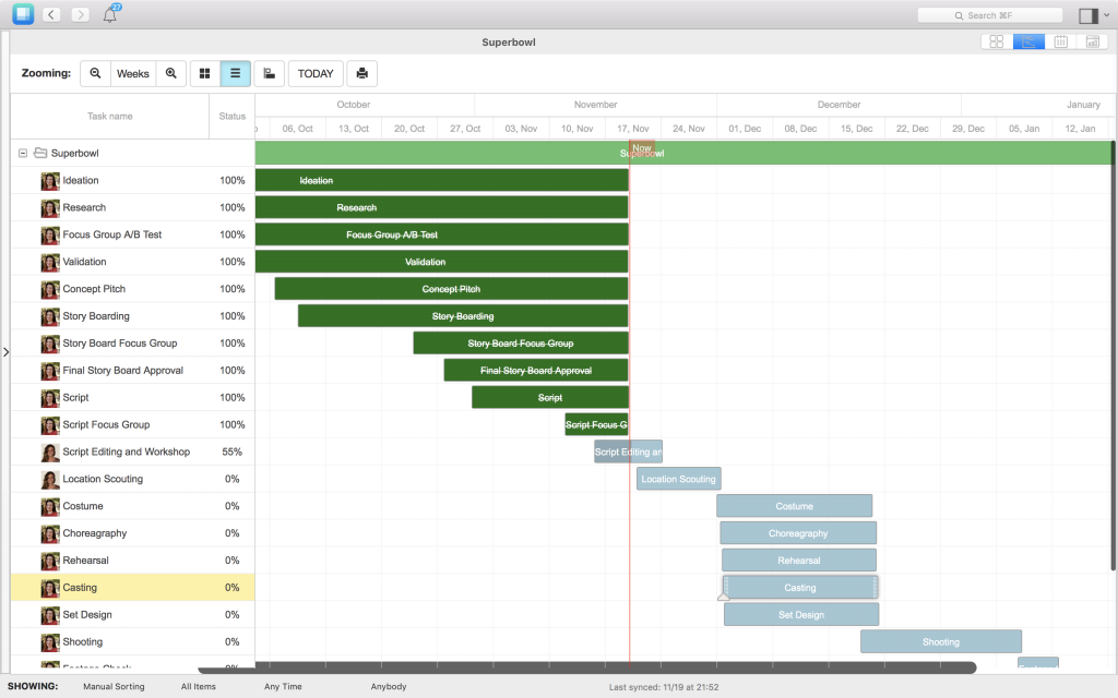 How Priority Matrix Helps Those Working as a Team Under Pressure ...