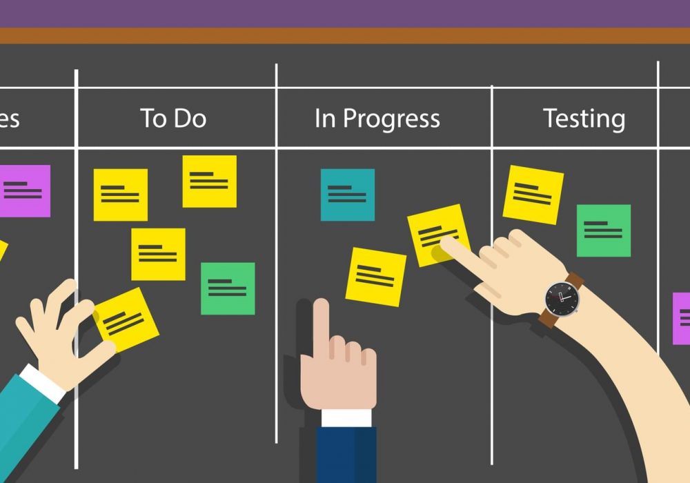 Priority Matrix Productivity - Learn to Manage More Effectively.